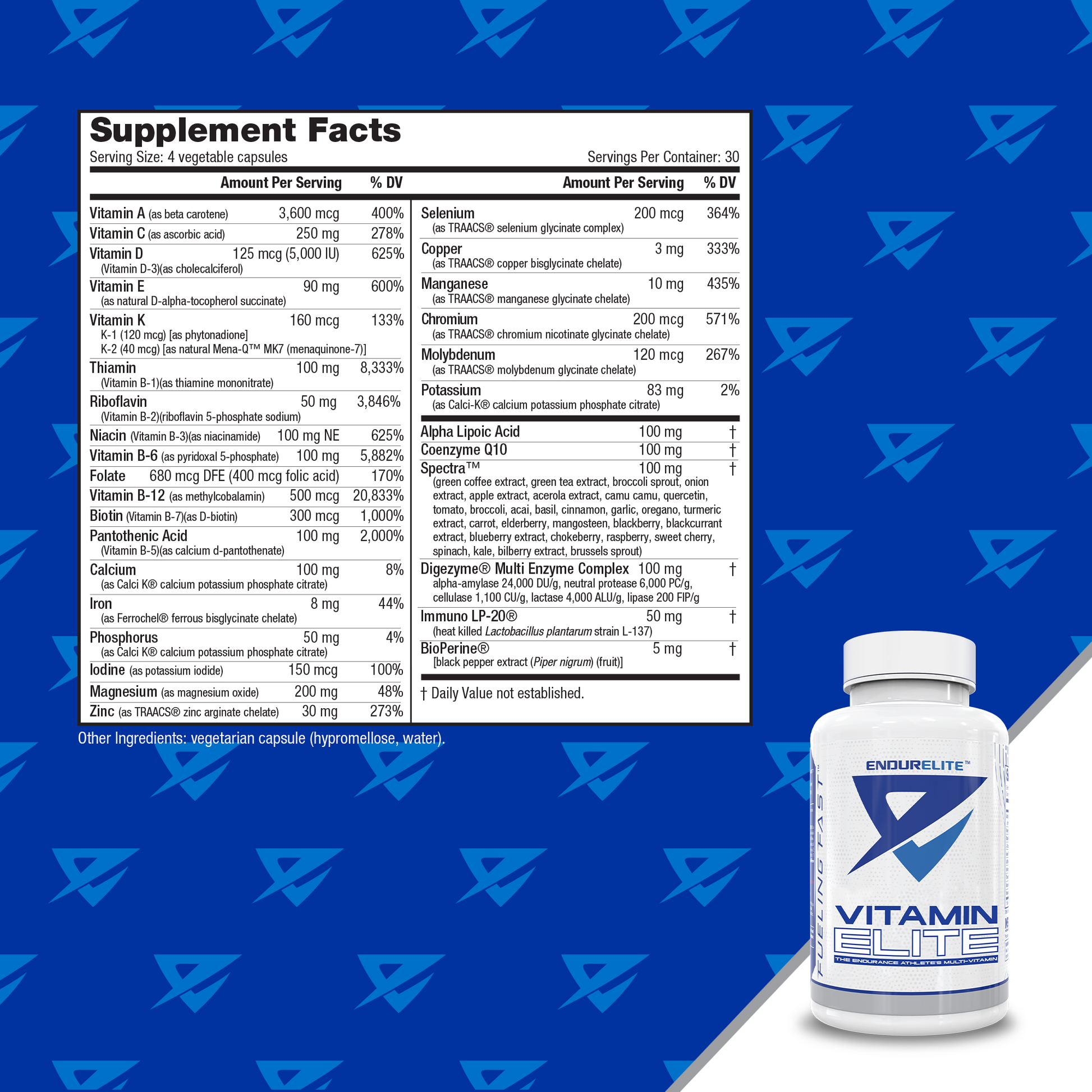 Vitamin Elite | Endurance Multivitamin – NutraBio Brands